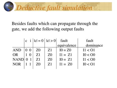 PPT Digital Testing Fault Simulation PowerPoint Presentation Free Download ID 6306124