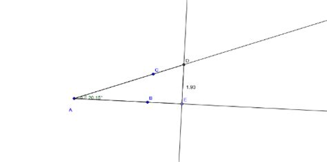 Exploring Trigonometric Ratios Geogebra