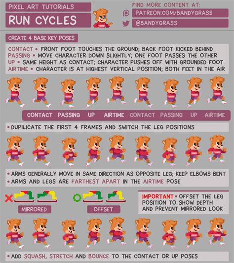 Octutorial Run Cycle Pixelart Pixel Art Tutorial Pixel Art Images