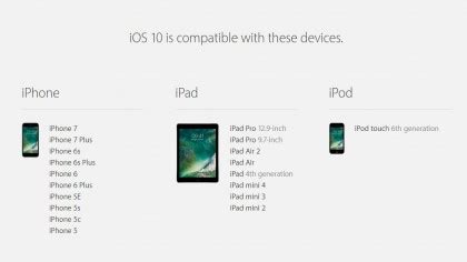 Ios 10 Is Now Available To Download On Your Existing Iphone And Ipad