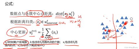 Kmeans，knn，mean Shift算法的学习kmeans算法公式 Csdn博客