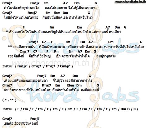 เธอคือเรื่องจริงคอร์ด คอร์ด เธอคือเรื่องจริง ว่าน ธนกฤต