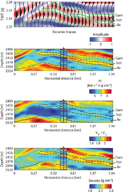 Figure 1 From Quantitative Seismic Interpretation Using Inverse Rock