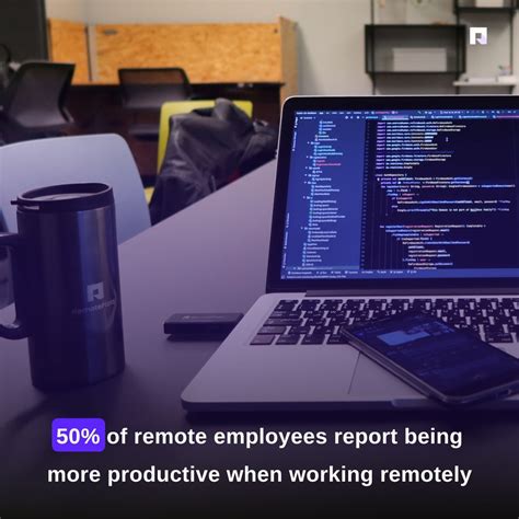 Remotework Remoteteam Productivity Remotedevelopers Remoteplatz