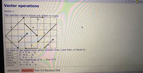 Solved Vector Operations Points The Labelled Vectors Chegg