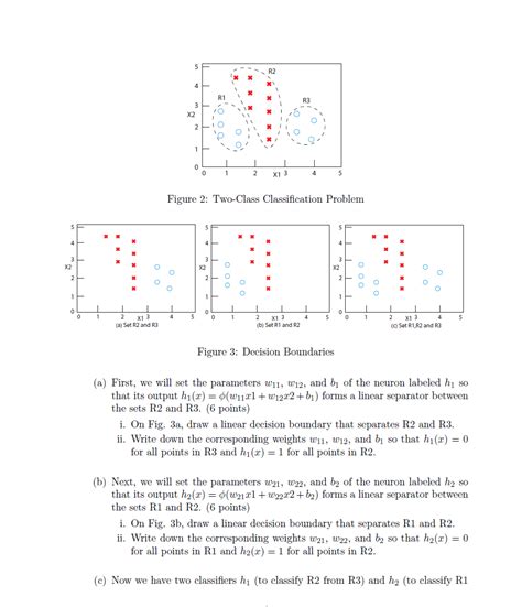 3 Consider A Classifier In The Form Of A Neural