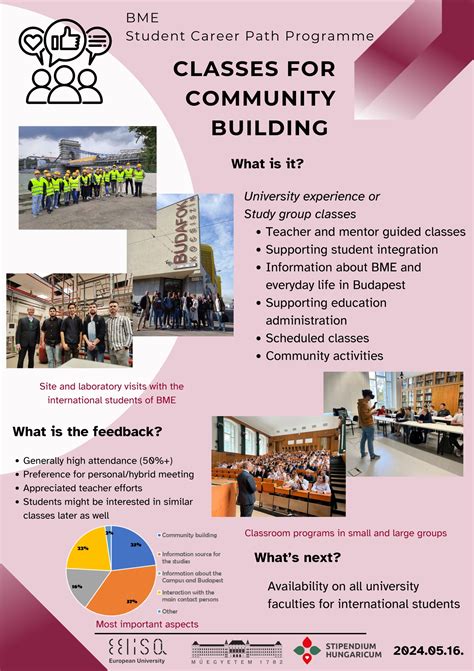 Documents Bme Xplore Documents Bme Xplore