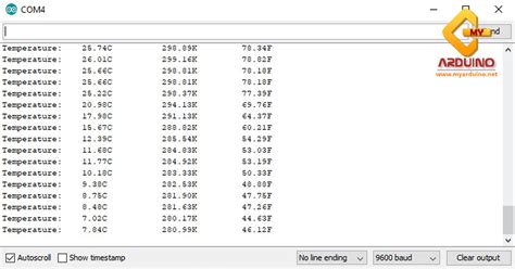 สอนใช้งาน Arduino Analog Thermistor Temperature Sensor Waterproof Ntc 10k เซ็นเซอร์วัดอุณหภูมิ