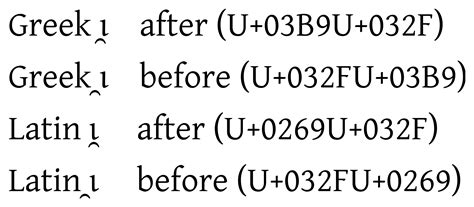 Combining Diacritical Marks Input V Bugs Found On MacOS Affinity Forum