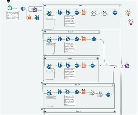 macro or solution for dynamic filtering and format alteryx community