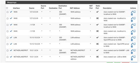 Openvpn Server And Client Simultanous No Internet Netgate Forum