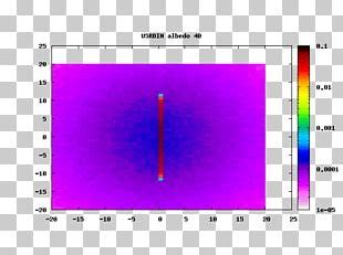 Matplotlib Interpolation Contour Line Scipy Data Png Clipart Area Array Data Structure