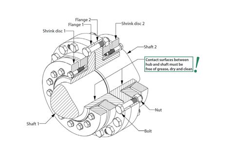 Rigid Flange Couplings Made In Germany