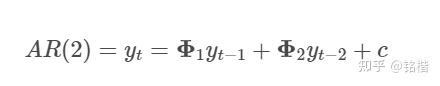 自回归模型自相关性与 Python 实现 知乎