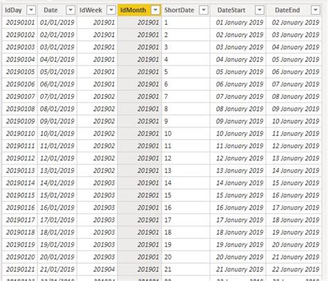 Last Month Date Function Microsoft Fabric Community