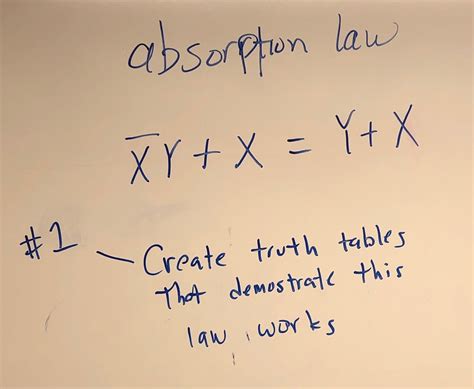 Solved Absorption Law Xˉy X Y X 1 Create Truth Tables