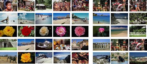 A Saliency Sift Feature Based Method For Image Recommendation · Chen