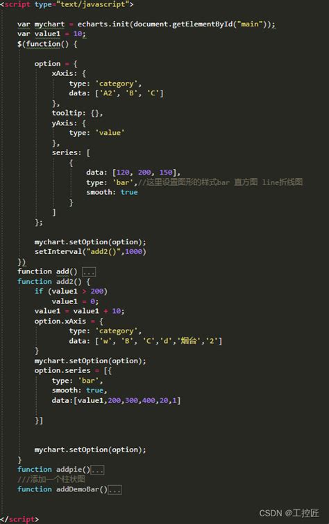 Mvc Echarts图表框架mvc Nuget安装echarts Csdn博客 Mvc Echarts图表框架mvc Nuget安装echarts Csdn博客
