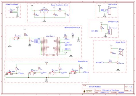 Smart Medibox OSHWLab
