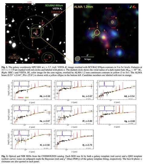 A Galaxy Group Candidate At Z~37 In The Cosmos Field · Issue 2440
