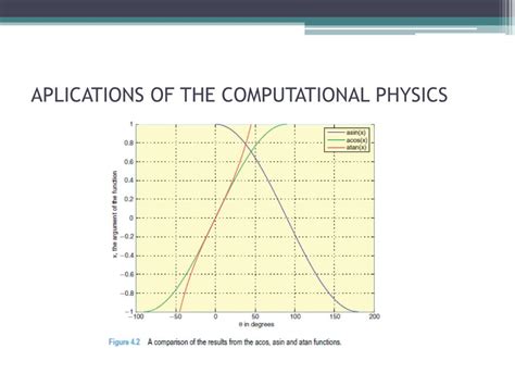 PPT COMPUTATIONAL PHYSICS PowerPoint Presentation Free Download ID