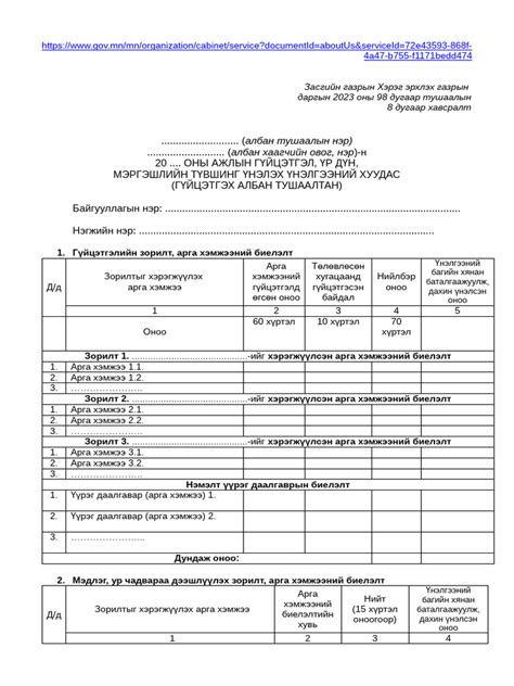 Хавсралт 8 Төрийн Жинхэнэ Албан Хаагчийн Ажлын Гүйцэтгэл Үр Дүн Мэргэшлийн Түвшинг Үнэлэх