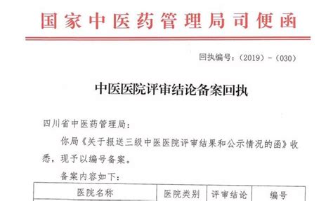 好消息！资阳市中医医院、安岳县中医医院晋级为三级甲等中医医院啦！专科