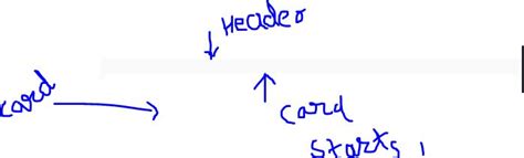 Html How To Add A Blank Space Between Header And A Ion Card In Ionic 2 With Some Color