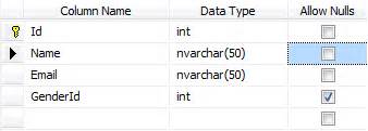 Sql Server Net And C Video Tutorial Creating And Working With Tables Part 3