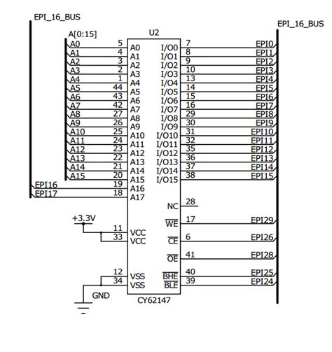 Sdram And Tm4c129dncpdt Arm Based Microcontrollers Forum Arm Based Microcontrollers Ti E2e