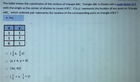 Solved The Table Shows The Coordinates Of The Vertices Of Triangle Abc