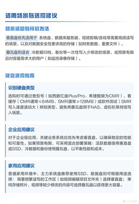 如何区分垂直盘与叠瓦盘核心差异解析 硬盘 什么值得买