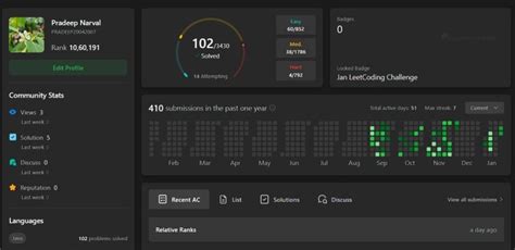 Leetcode Codingchallenge Continuouslearning Techgrowth Pradeep V