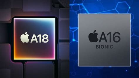 So Sánh Chip A18 Vs A16 Sức Mạnh Cải Tiến Qua Từng Thế Hệ