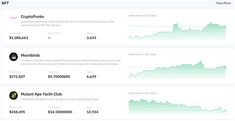 bybit web3 Надёжный кошелёк для любых задач в сфере крипто