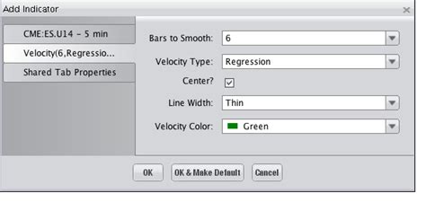 Velocity Charting Indicator
