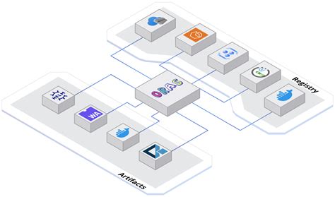 Converting A Visual Studio Database Project To Use Dbup Migrations