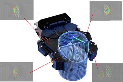 Figure 2 From Design Of A Fully Actuated Robotic Hand With Multiple