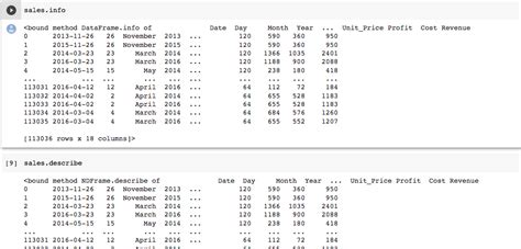 data analysis with python exercise 1 error python the freecodecamp