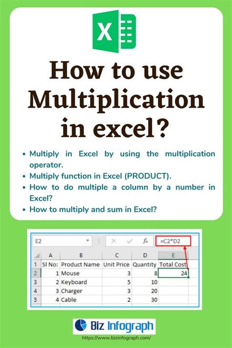How To Use Multiplication In Excel
