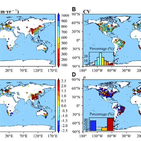 Spatial Patterns Of Validation Metrics At Global 1381 Basins The