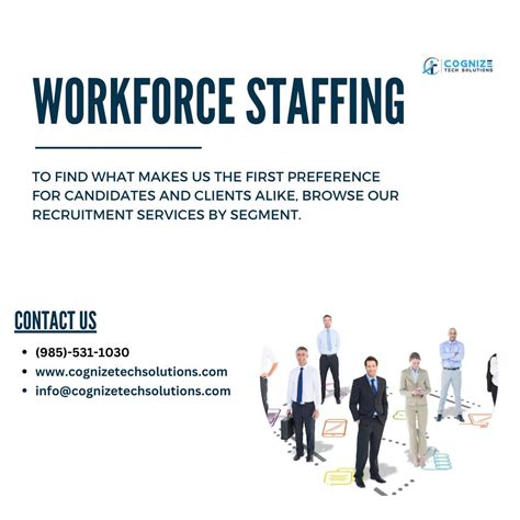 Cognize Tech Solutions Llc On Linkedin Contingentstaffing Workforcesolutions Productivityboost