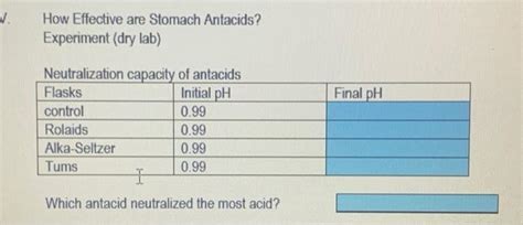 III Buffers Experiment Dry Lab Determine The Chegg
