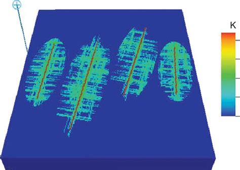 Generated Permeability Field Md Download Scientific Diagram