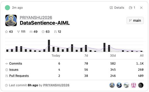 Ssoc2025 Opensource Machinelearning Deeplearning Datascience