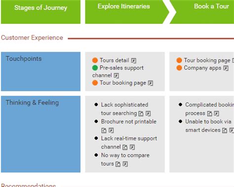 Visual Paradigm Uml Agile Pmbok Togaf Bpmn And More 5202 The Best Porn Website