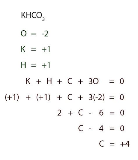 How To Calculate The Oxidation Number Chemtok Artofit