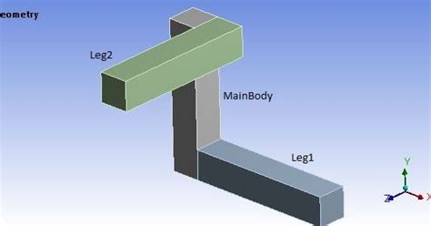 Component Mode Synthesiscms Substructure In Ansys Workbench