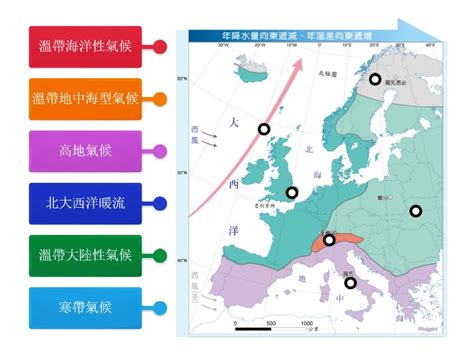 翰林國中地理3上圖1 1 6 歐洲氣候類型分布圖 Labelled diagram