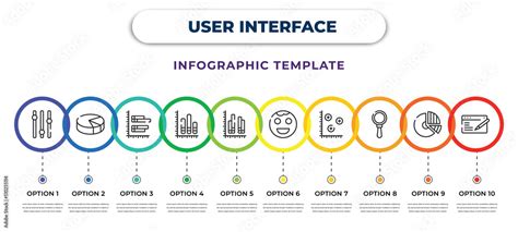 User Interface Infographic Design Template With Box Plot Chart Interface Pie Chart Analysis